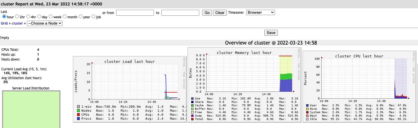 Databricks on Azure – An architecture perspective (part 2)